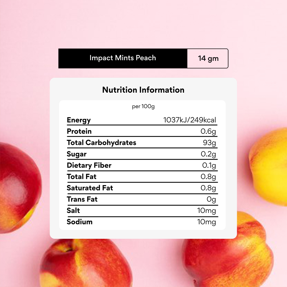 Peach Mint | Impact Peach Mints Sugar Free - Impactmints – Sapphire ...